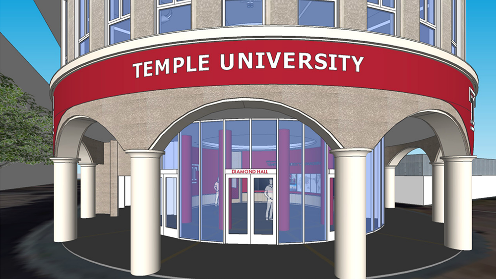 Program Structure | Undergraduate | Temple University, Japan Campus