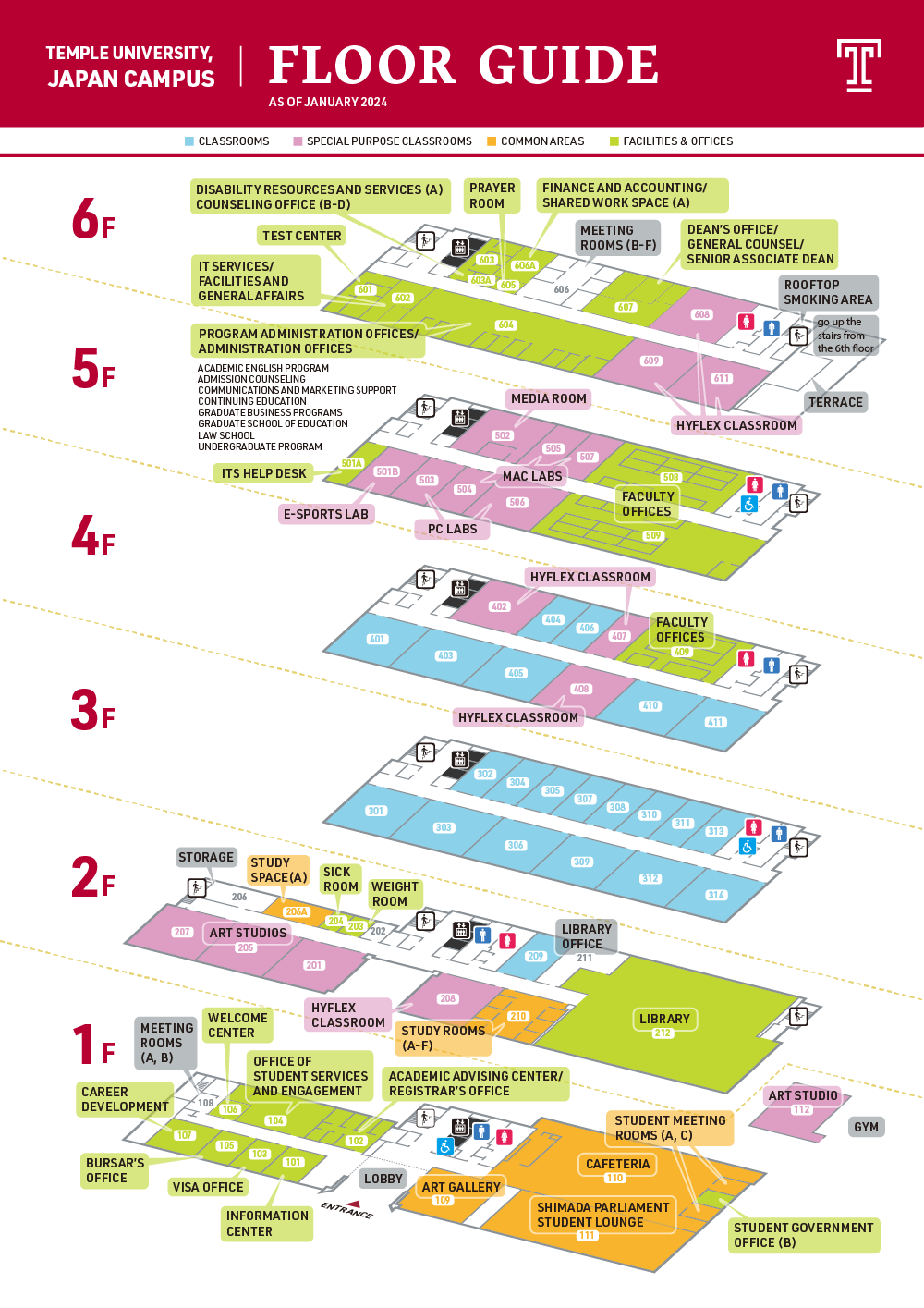 Floor Guide - Tokyo | Temple University, Japan Campus